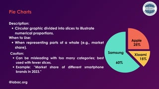 Data Visualization Techniques for Beginners | PDF