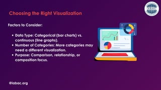 Basic Data Visualization Techniques for Beginners.pdf