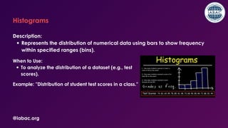 Basic Data Visualization Techniques for Beginners.pdf
