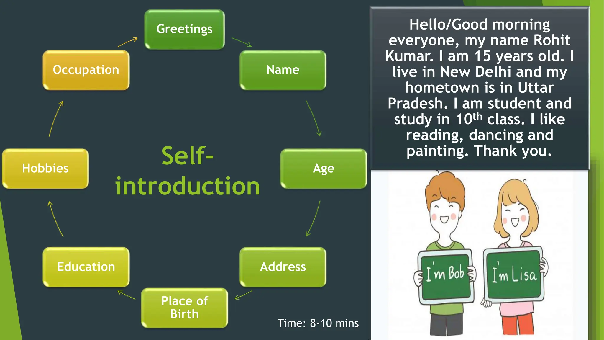 Basic Day 1 Intorduction.pptx