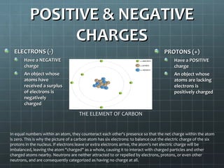 Basic dc circuit theory | PPT | Computer Networking | Computing