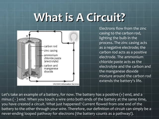 Basic dc circuit theory | PPT | Computer Networking | Computing
