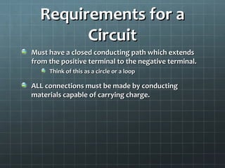 Basic dc circuit theory | PPT | Computer Networking | Computing