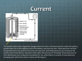 Basic dc circuit theory | PPT | Computer Networking | Computing