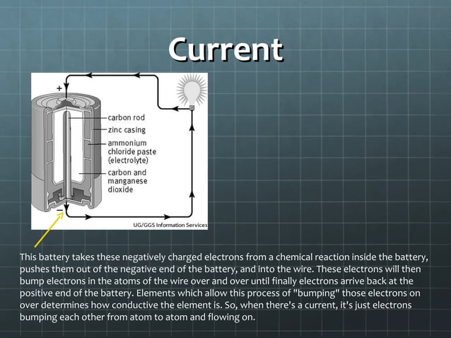 Basic dc circuit theory | PPT | Computer Networking | Computing