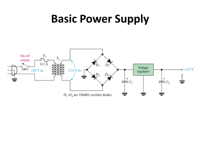 Basic DC Power Supply-Diode Applications | PPT
