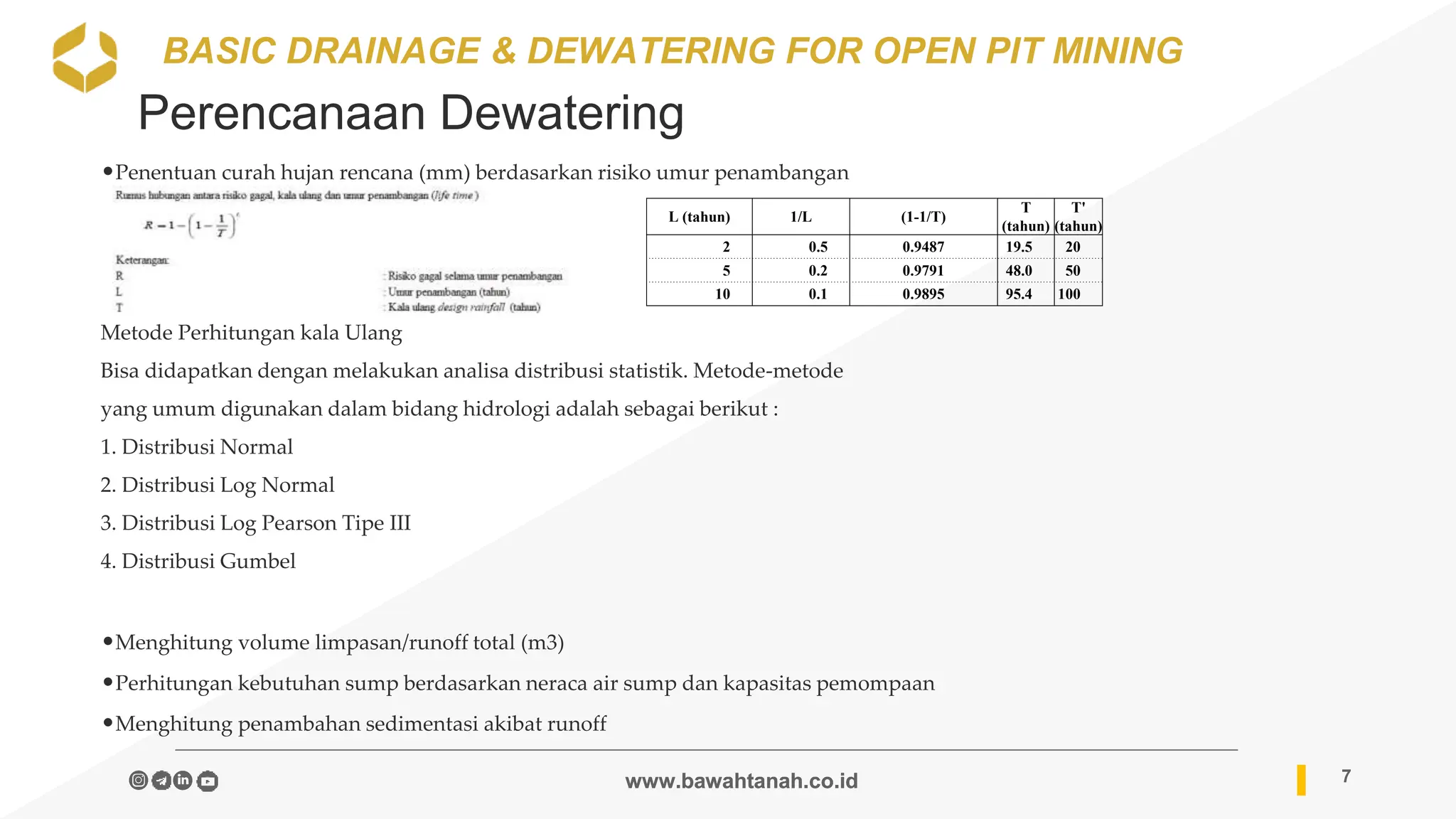 Basic Dewatering & Drainage for Open Pit Mining.pptx