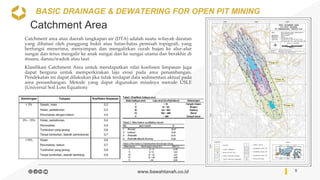 Basic Dewatering & Drainage for Open Pit Mining.pptx