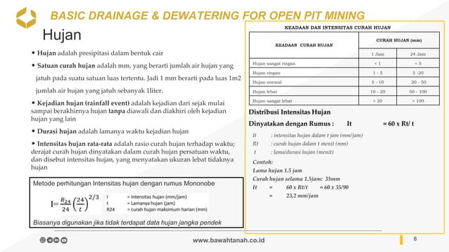 Basic Dewatering & Drainage for Open Pit Mining.pptx