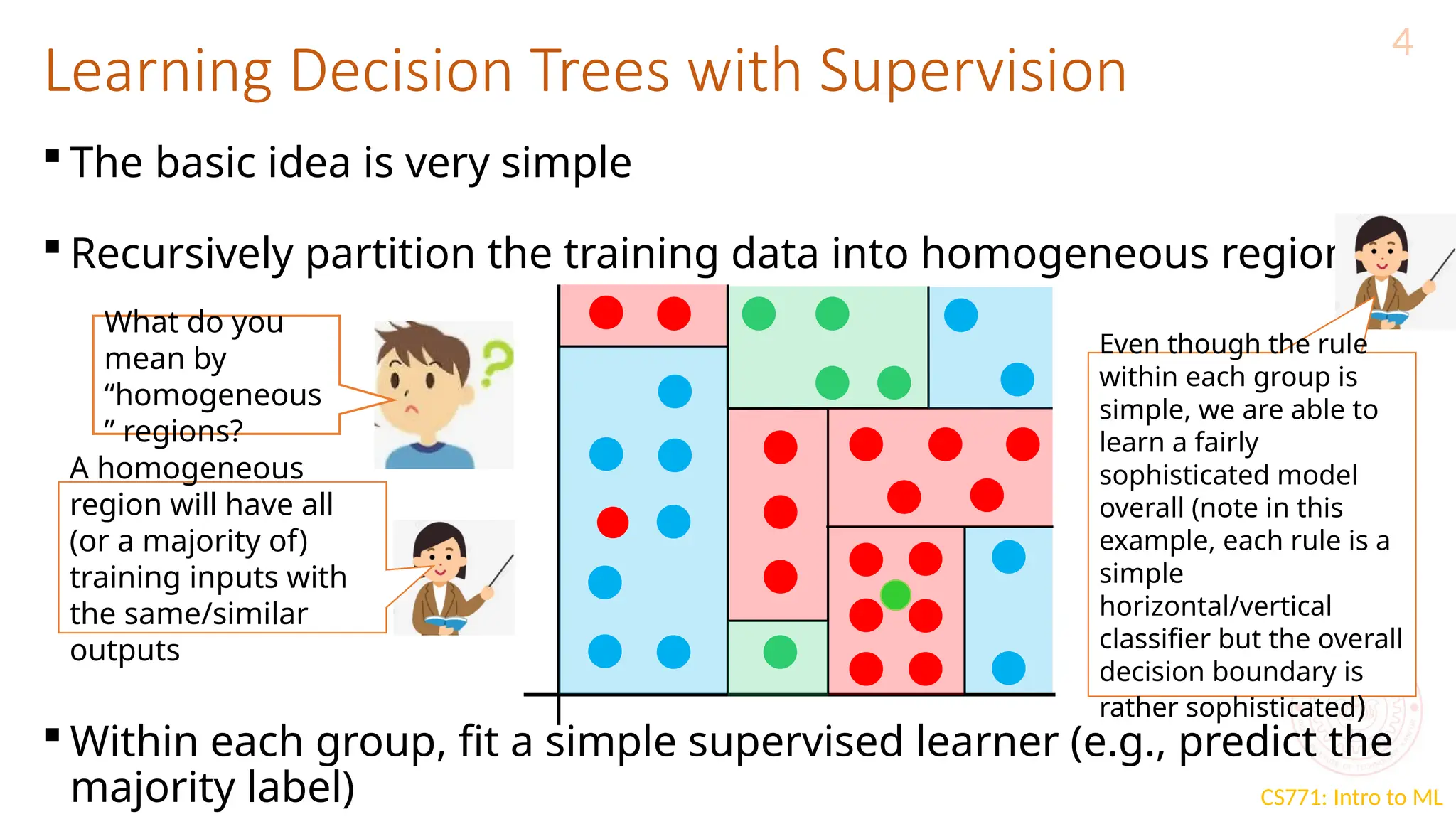 basic decision tree learning( machine learning ).pptx