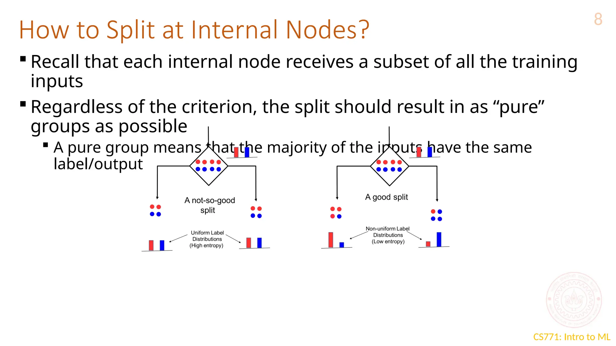basic decision tree learning( machine learning ).pptx