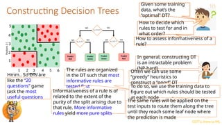 basic decision tree learning( machine learning ).pptx