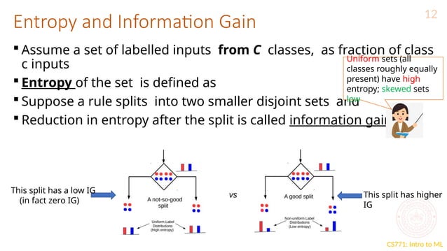 basic decision tree learning( machine learning ).pptx