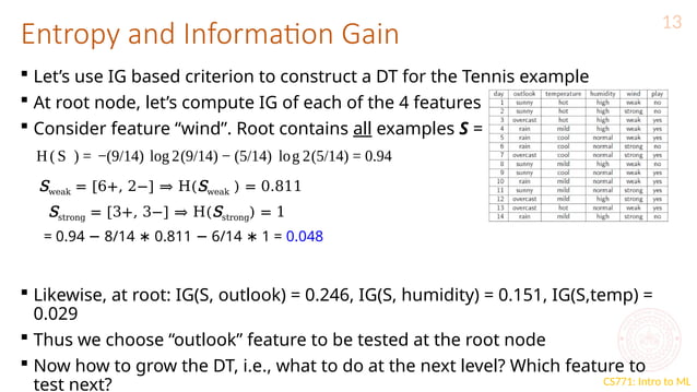 basic decision tree learning( machine learning ).pptx