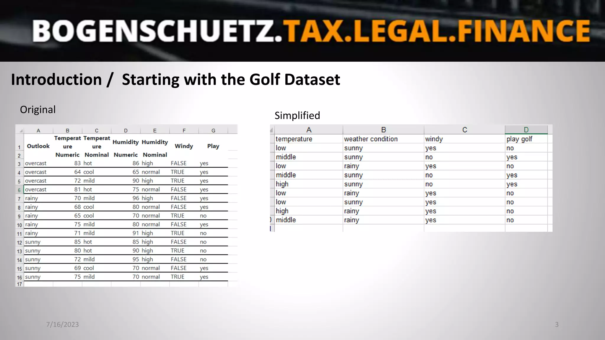 Basic Deep Learning.pptx