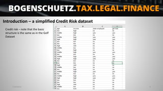 Basic Deep Learning.pptx