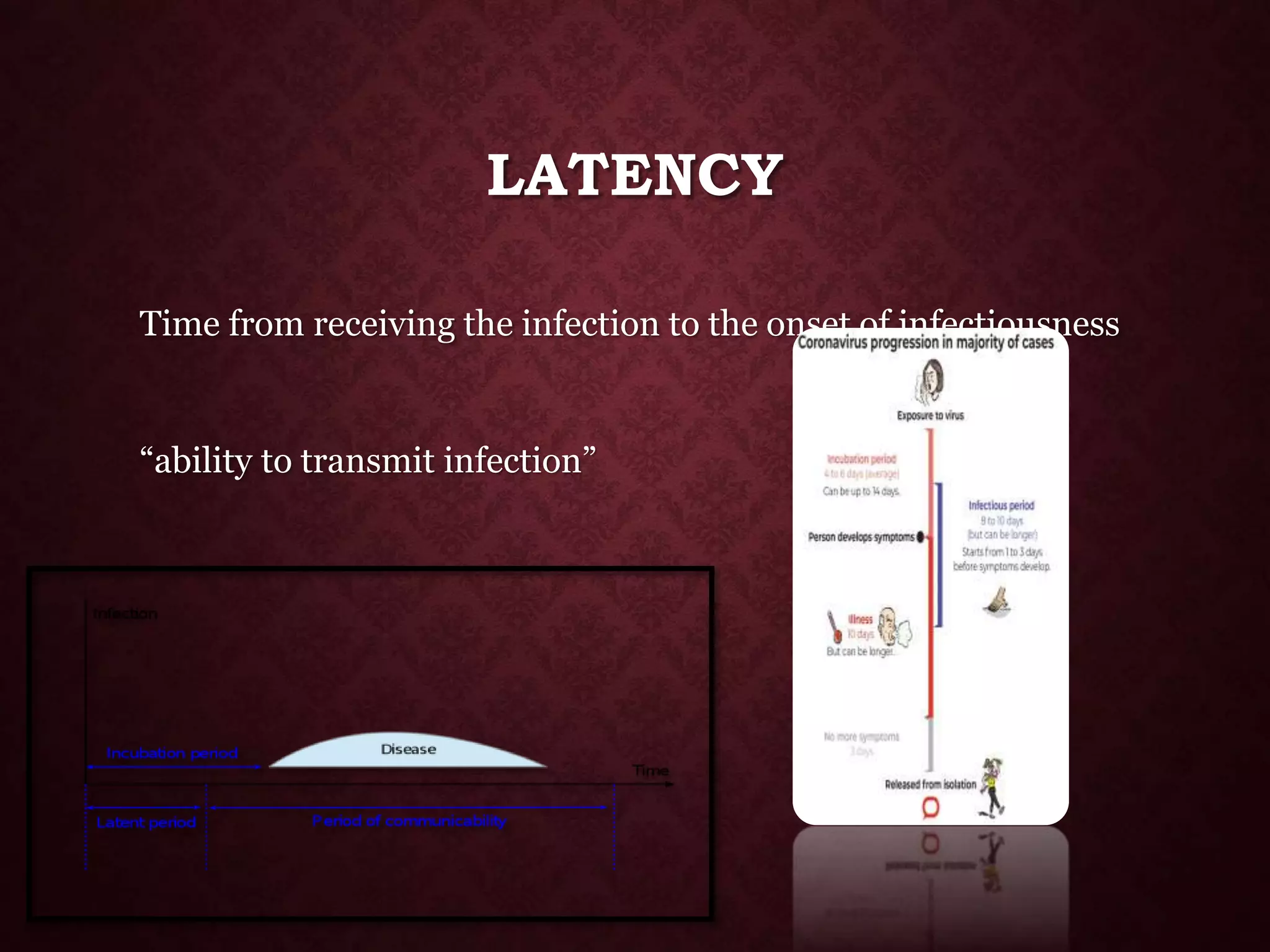 Basic Definations and Terminology.pptx