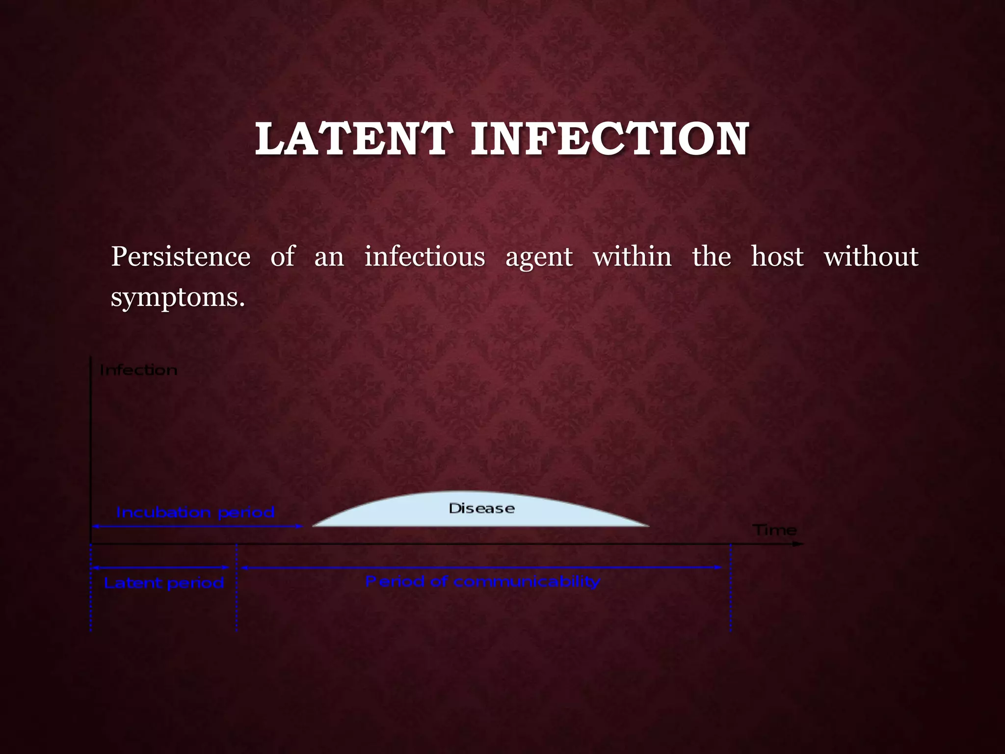Basic Definations and Terminology.pptx