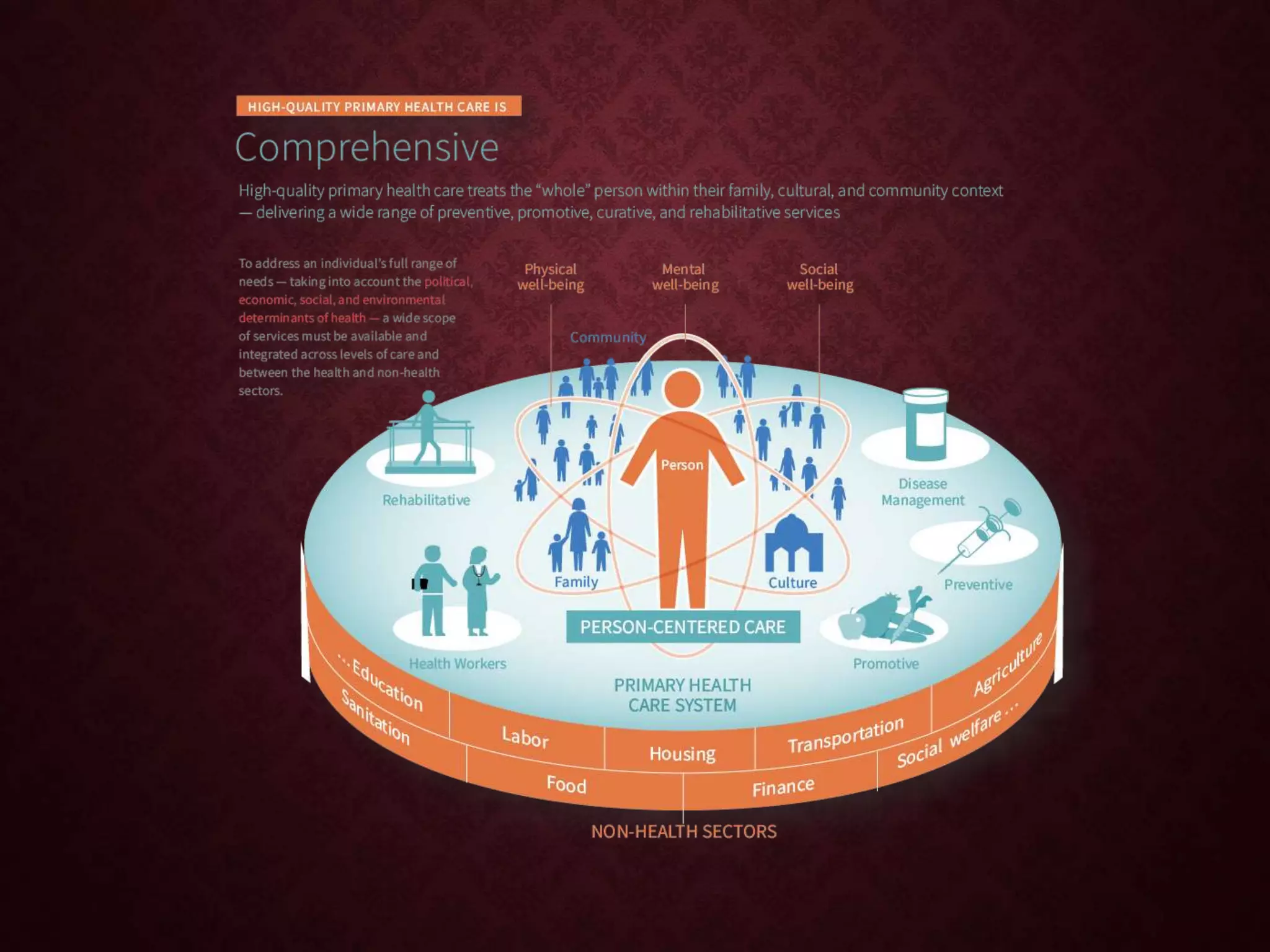 Basic Definations and Terminology.pptx