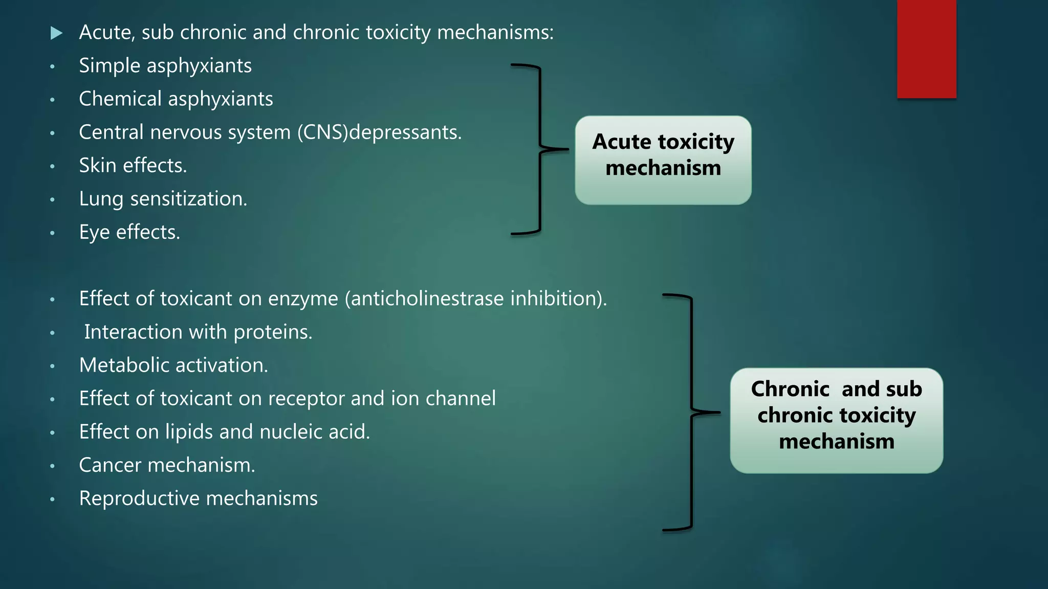 Basic definition and types of toxicology | PPTX