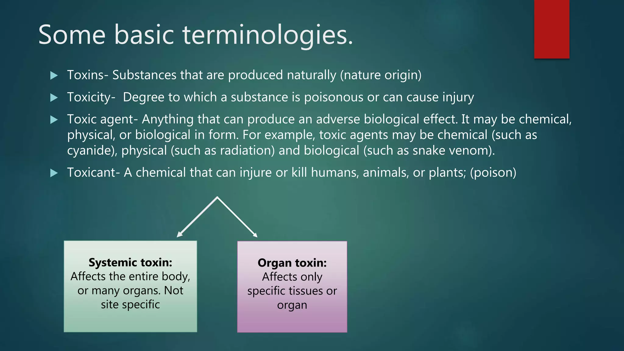 Basic definition and types of toxicology | PPTX