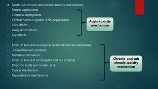 Basic definition and types of toxicology | PPTX