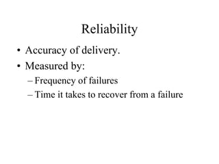 Basic Definitions.pdf This pdf discusses the topics of DCCN | PPT