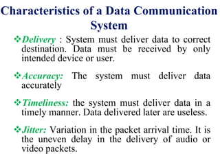 Basic Definitions.pdf This pdf discusses the topics of DCCN | PDF | Computer Networking | Computing