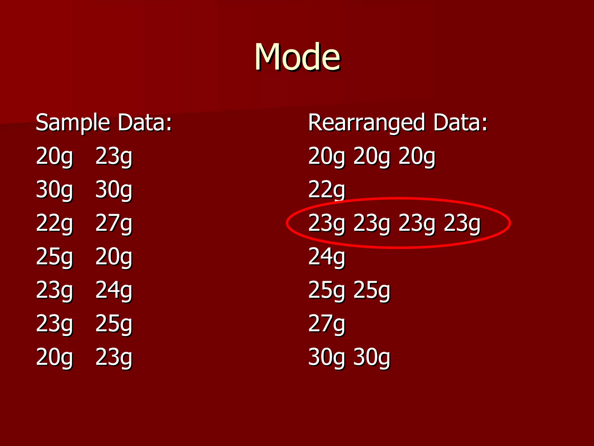Basic Descriptive Statistics | PPT