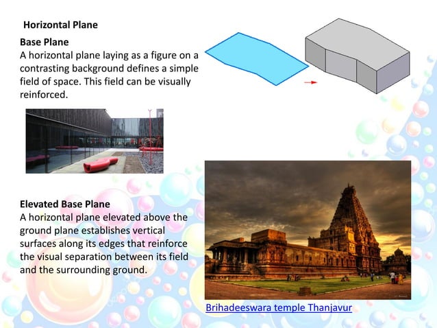 Basic Design - Primary elements: Planar & Volumertic | PDF