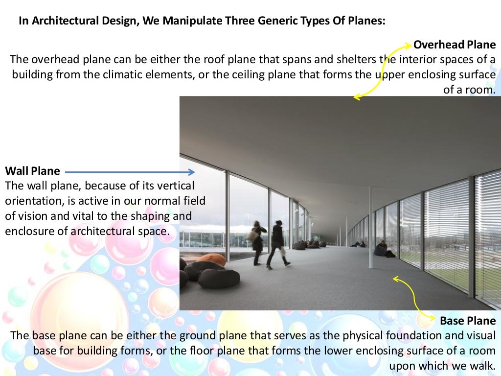Basic Design - Primary elements: Planar & Volumertic