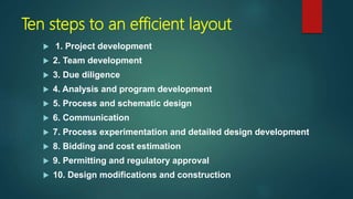 Basic design and organisation of diagnostic laboratory | PPTX