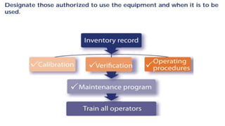 Basic Design And Organisation Of Diagnostic Laboratory Pptx