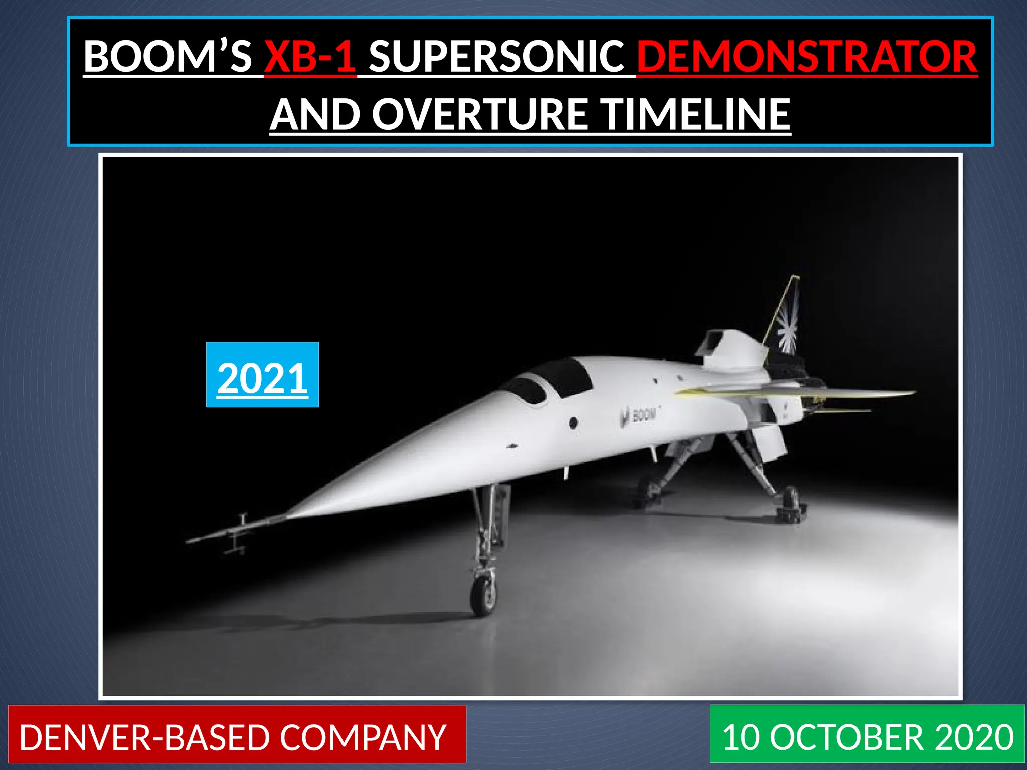 BASIC DESIGN CONFIGURATION OF SUPERSONIC AIRCRAFT.pptx