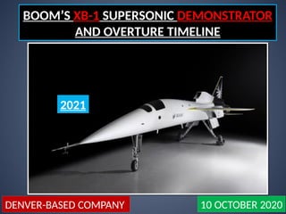 BASIC DESIGN CONFIGURATION OF SUPERSONIC AIRCRAFT.pptx