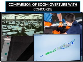 BASIC DESIGN CONFIGURATION OF SUPERSONIC AIRCRAFT.pptx