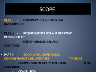 BASIC DESIGN CONFIGURATION OF SUPERSONIC AIRCRAFT.pptx