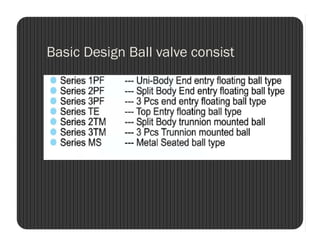 BASIC DESIGN VALVE TRAINING.pdf