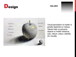 Basic design & visual arts (Elements of design) | PDF