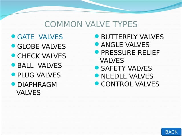 Basic Detailed Valves.pdf | Auto Parts | Automotive