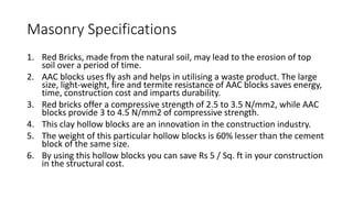 Basic Details (1).pptx