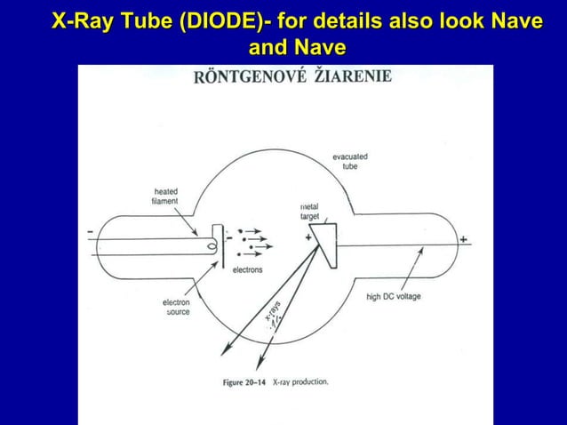 Basic_Diagnostics_Method_in_Medicine.ppt