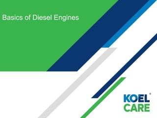 Basic Diesel Engine SANY_KOEL.PDF