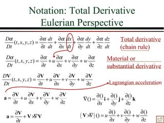 Basic differential equations in fluid mechanics | PPT