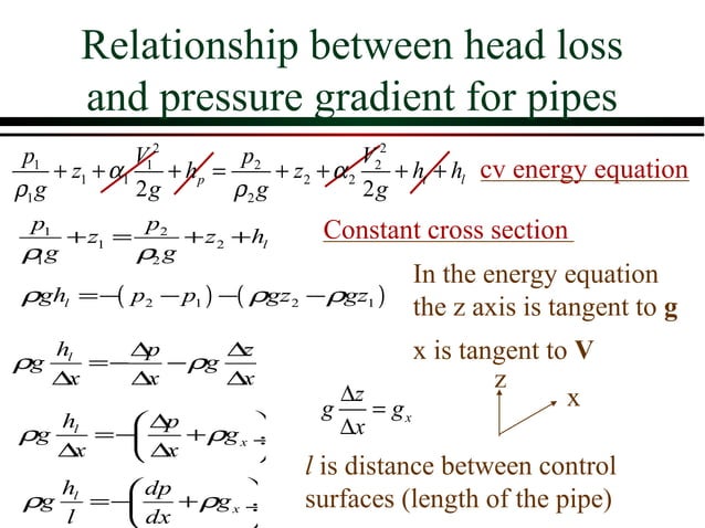 Basic differential equations in fluid mechanics