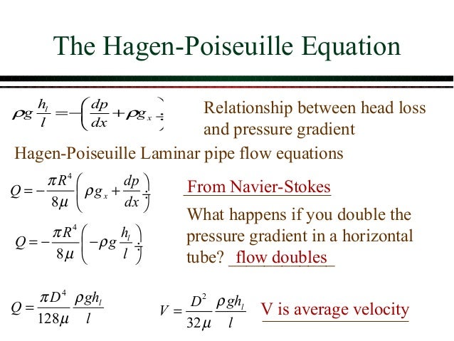 Basic differential equations in fluid mechanics