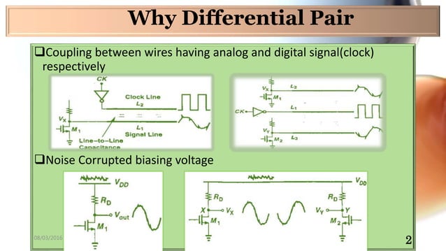Basic CMOS differential pair (qualitative analysis) | PPTX