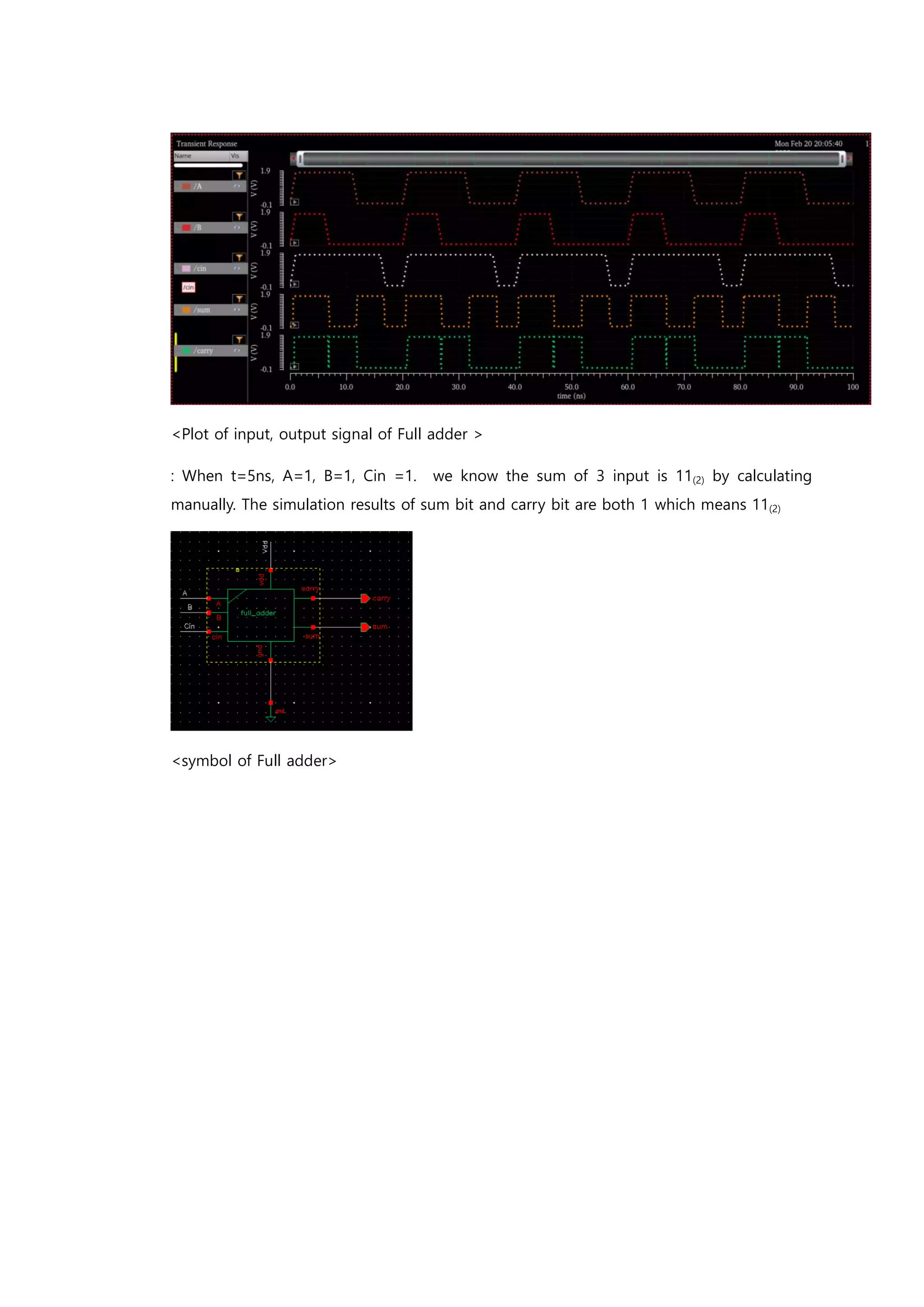 Basic_Digital_Circuits_Implementation_using_Virtuoso.pdf