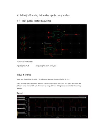 Basic_Digital_Circuits_Implementation_using_Virtuoso.pdf