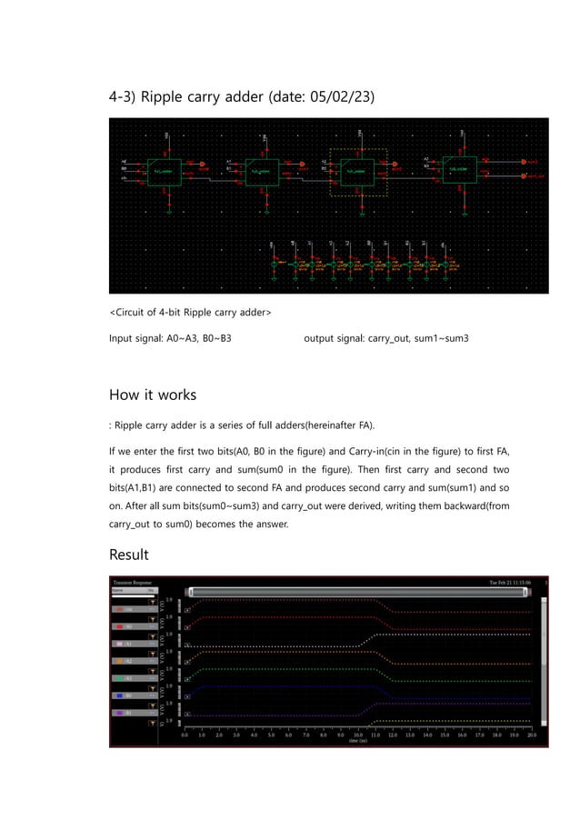 Basic_Digital_Circuits_Implementation_using_Virtuoso.pdf